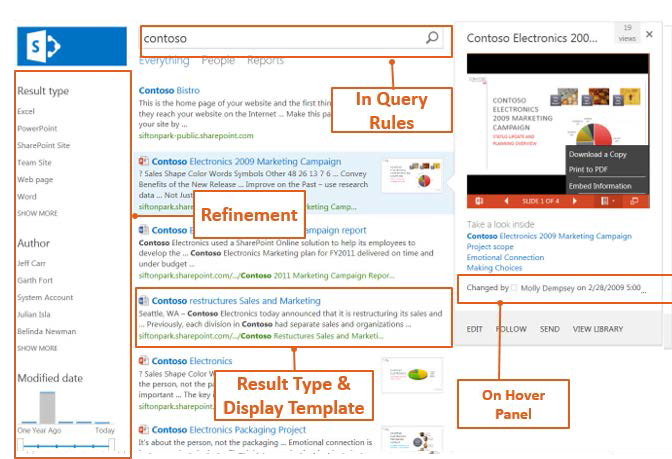 Automated Metadata Tagging for SharePoint and Office 365 | Nutrient Automated Metadata Tagging for SharePoint and Office 365 | Nutrient