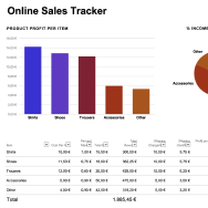 Demo: View, Annotate, Edit, Form Fill, & More | Nutrient